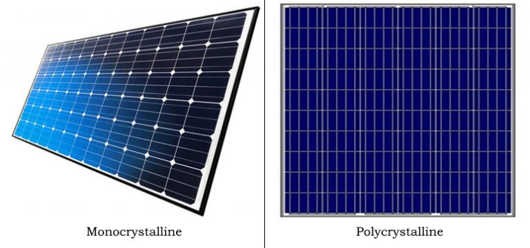 Difference Between Monocrystalline & Polycrystalline solar panels