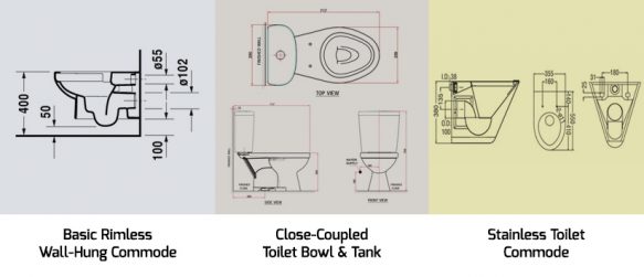 Skeptical on Which Commode to Buy? This Size Guide Can Help