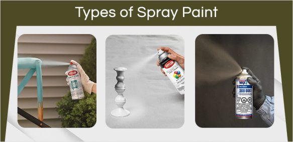 What is Spray Paint & its Types | Types of drizzle colors