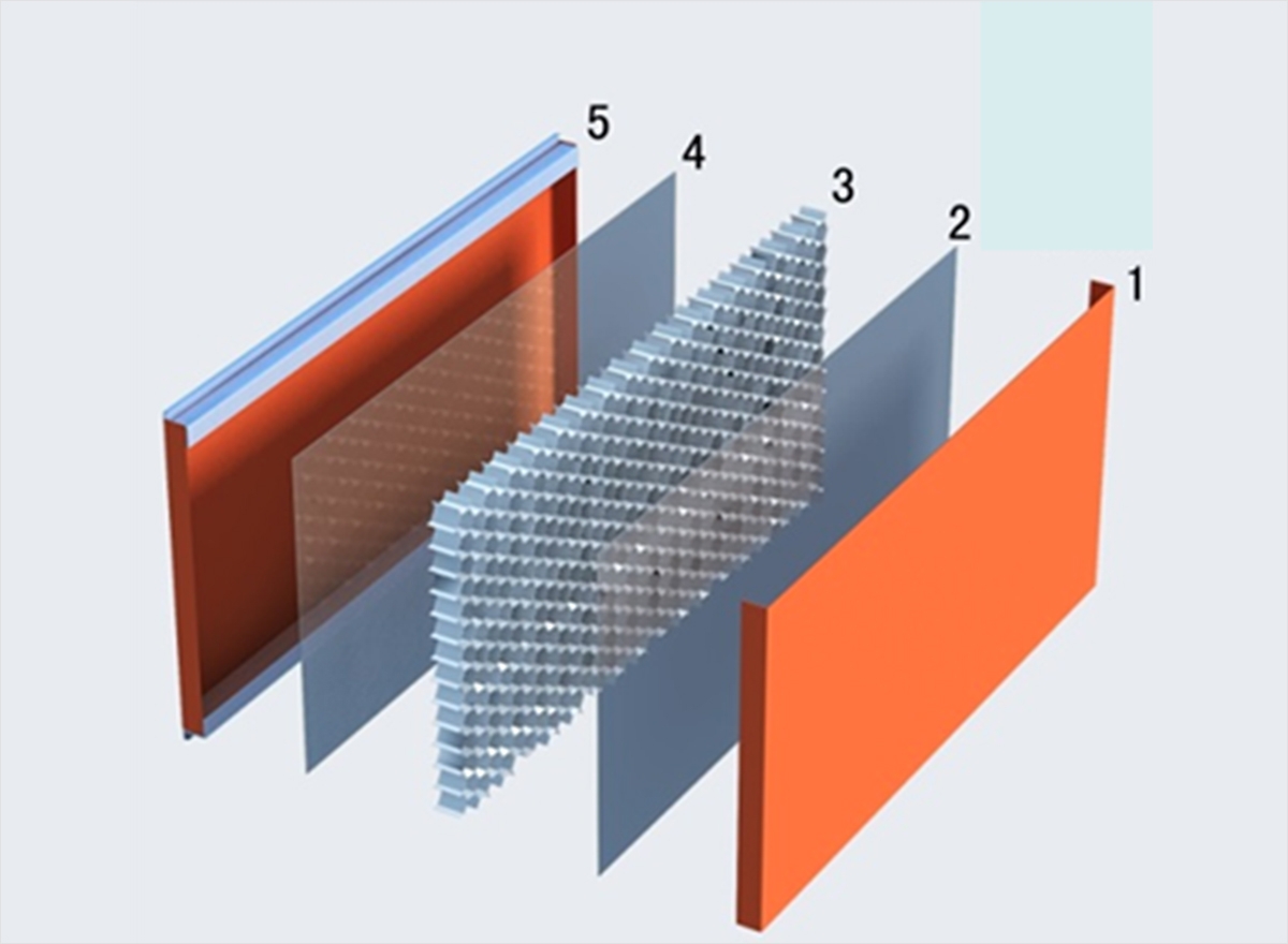 Alucore Clad Aluminium Composite Panel By 3A Composites India